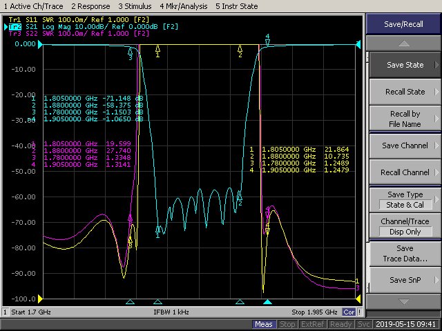 1805MHz to 1880MHz RF Band Stop Filter rejection ≥ 50dB Band Stop ...