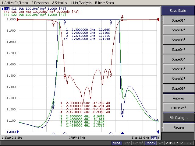 2300MHz to 2400MHz Passive Band Reject Filter rejection ≥ 40dB ...