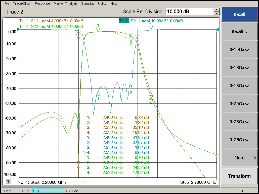 Band Reject RF Microwave Filter 2400MHz to 2483MHz rejection ≥ 30dB ...