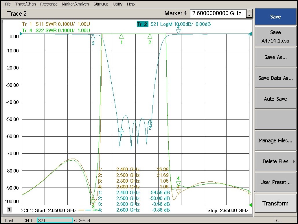 Band Reject Passive Microwave Filter 2400MHz to 2500MHz rejection ≥ ...