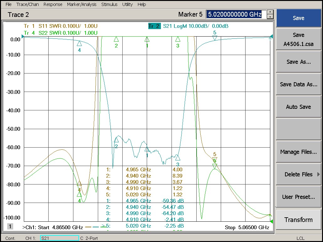 Cavity Passive Band Reject Filter 4940MHz to 4990MHz rejection ≥ 50dB ...