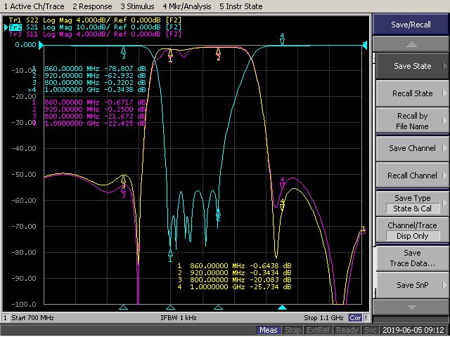 Band Reject Cavity Passive Filter 860MHz to 920MHz rejection ≥ 50dB ...