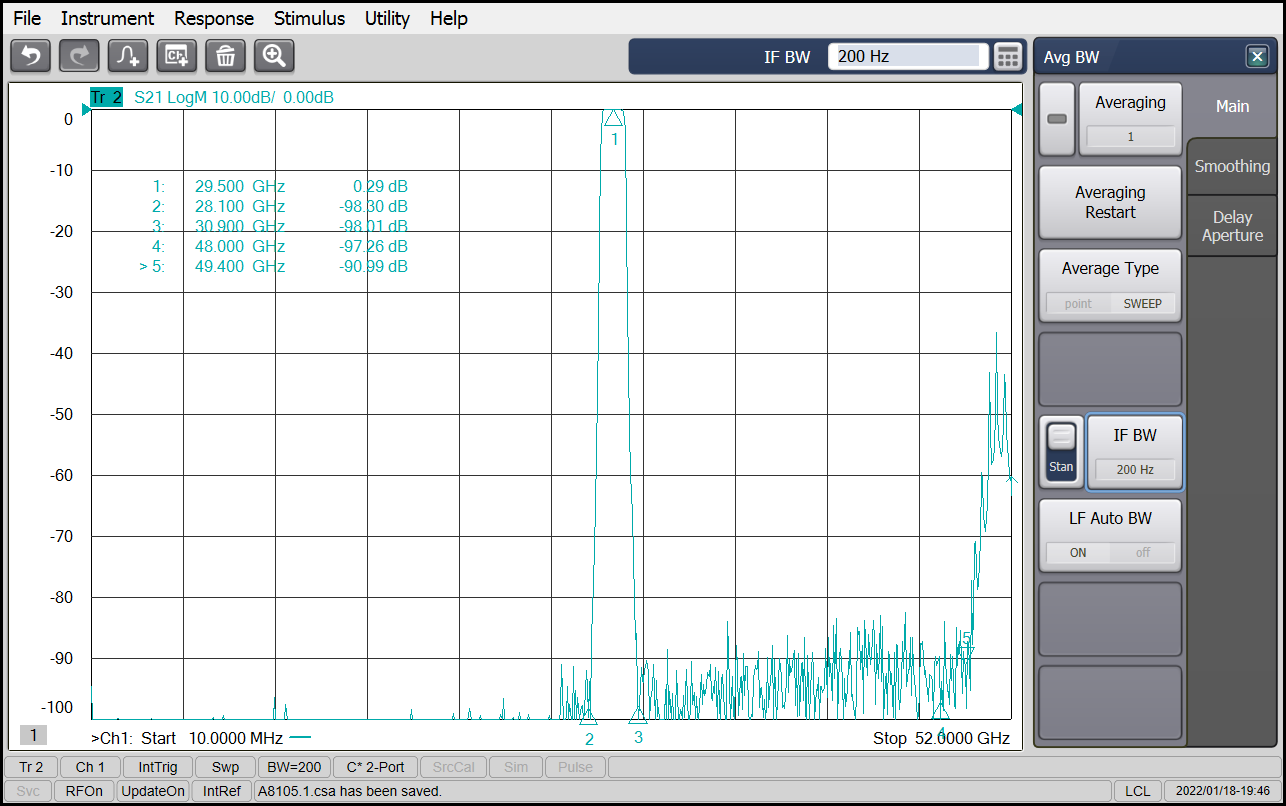 Band Pass Filter From 29~30GHz OBP-29500-1100 With 2.92mm(K)-Female ...