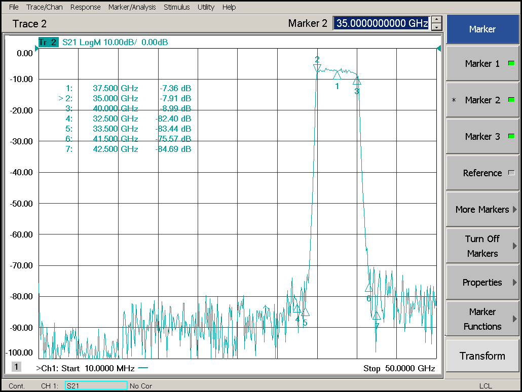 Filtro passa-banda de 35 ~ 40 GHz OBP-37500-5000 com conectores fêmea ...